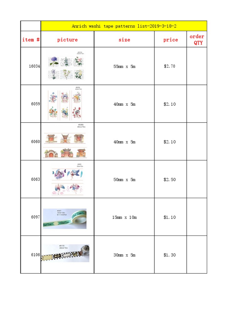 Update-Pattern List-2019-Part-3 PDF | PDF