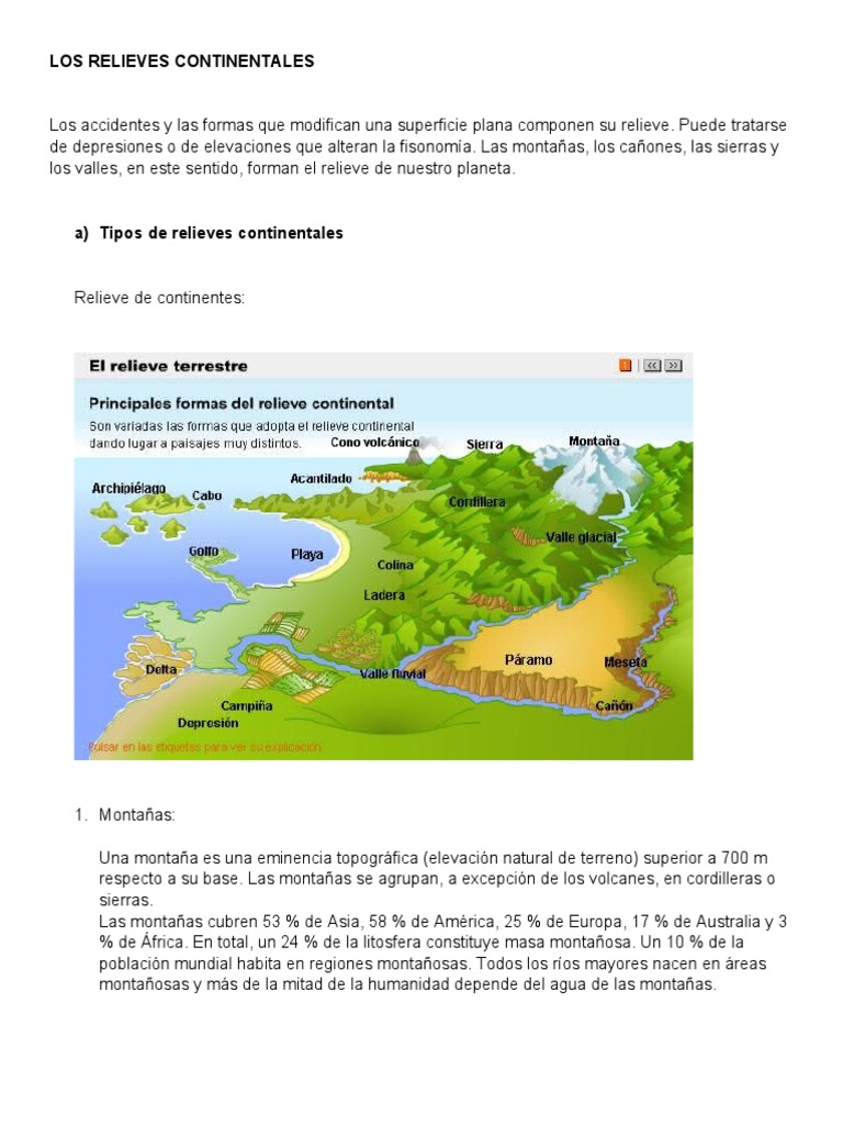 Los Relieves Continentales | PDF | Fondo del mar | Divisiones Fisiográficas