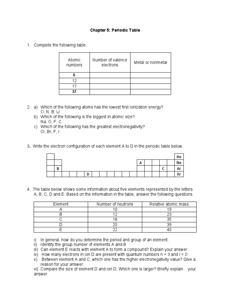 Periodic Table Concepts and Trends | PDF | Ion | Periodic Table