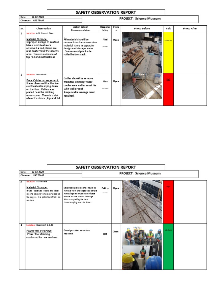 Safety Observation Report: PROJECT: Science Museum | PDF | Economic ...