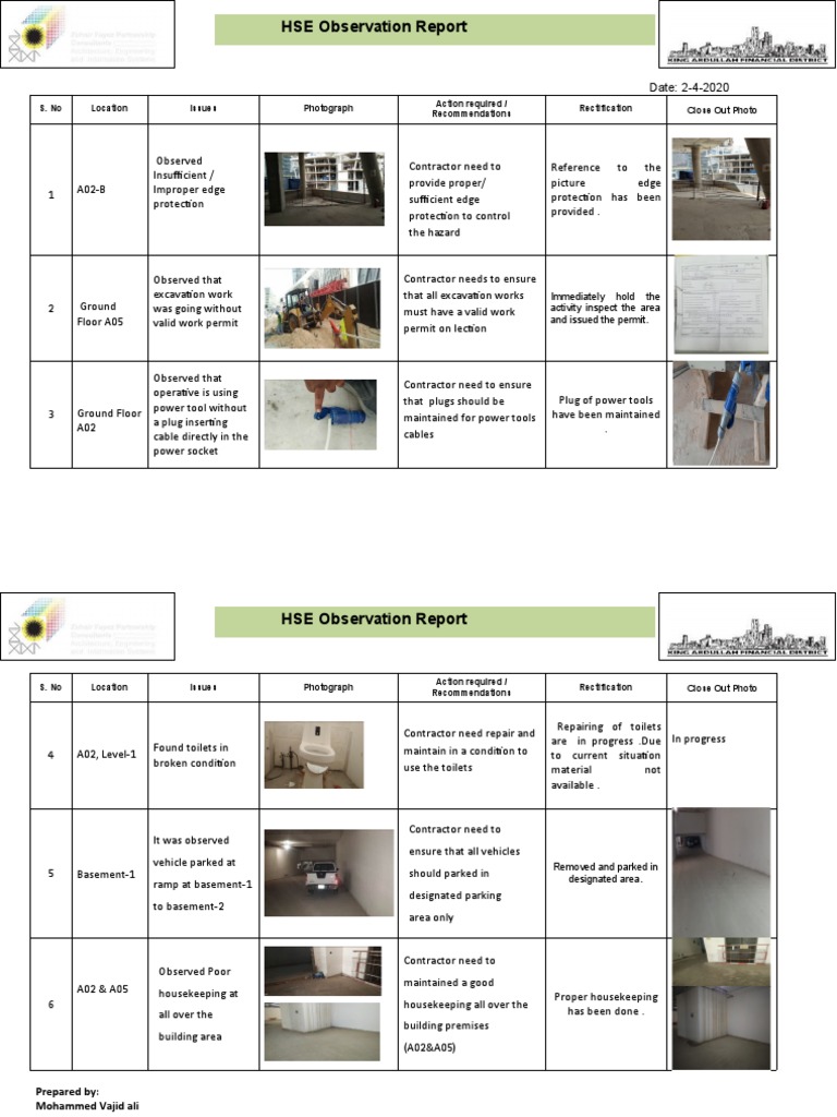 HSE Observation Report: S. No Location Issues Photograph Action Required / Recommendations ...