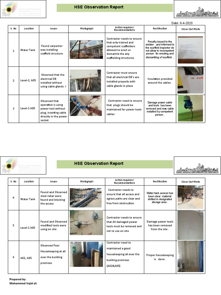 HSE Observation Report: S. No Location Issues Photograph Action Required / Recommendations ...
