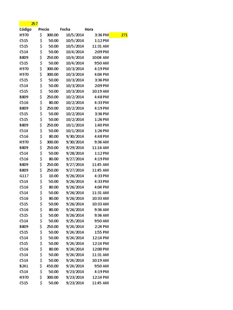 funcion-countif-pdf
