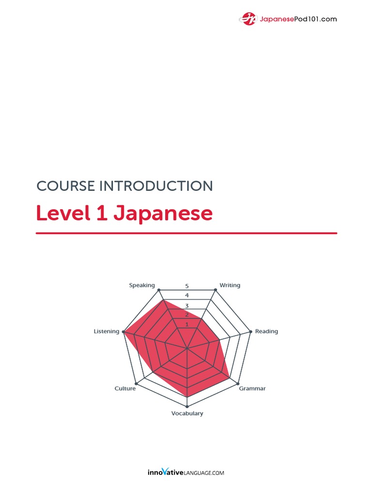 Level 1 Japanese: Course Introduction | PDF | Japanese Language | Human ...