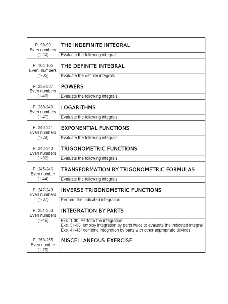 Compilation Format | PDF