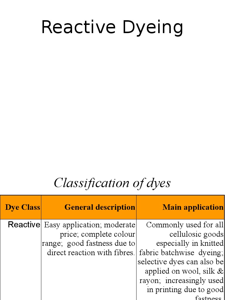 Reactive Lecture | PDF | Dye | Dyeing