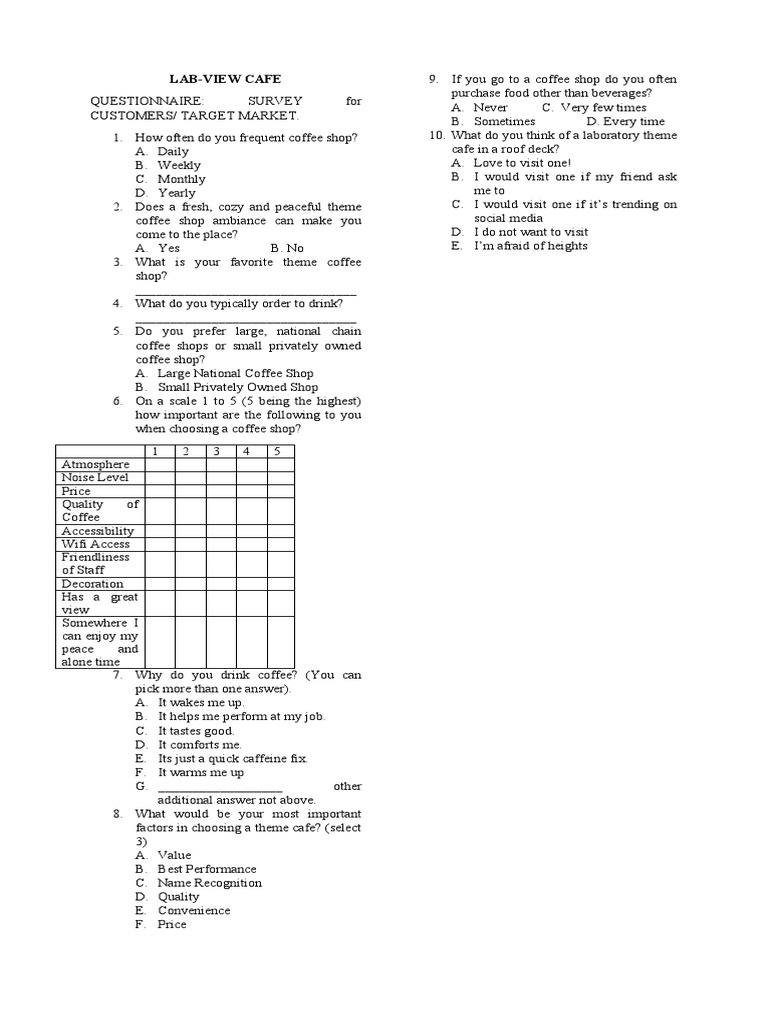 Questionnaire Labview Cafe | PDF | Coffeehouse | Coffee