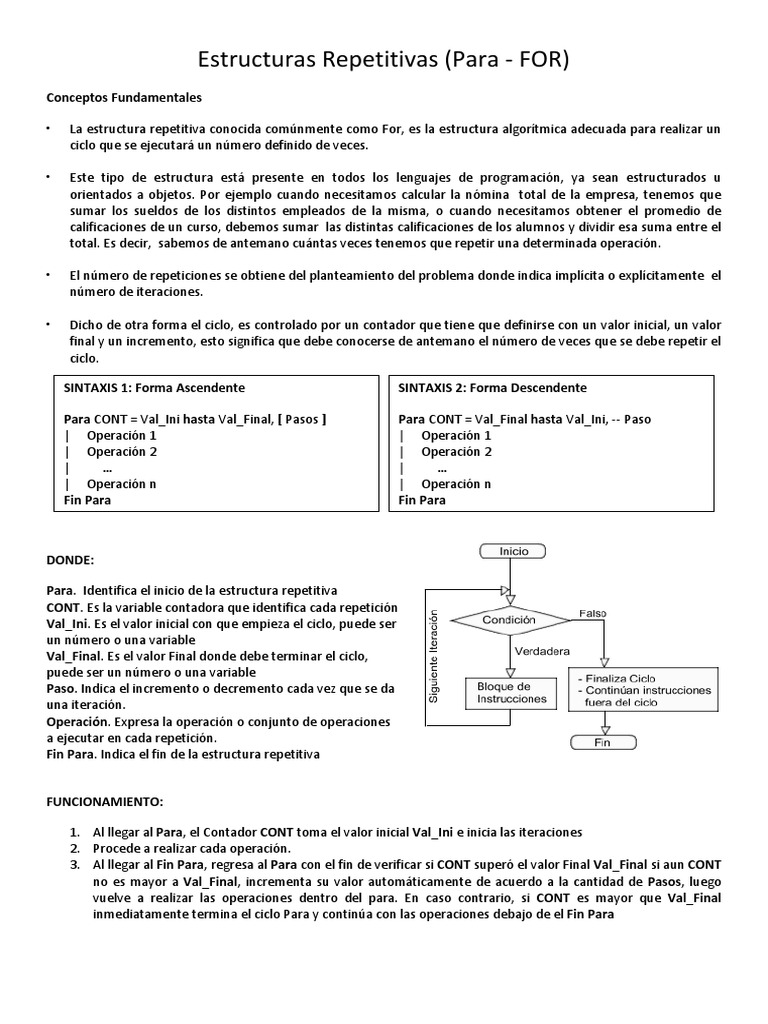 Algoritmos Repetitivos PDF | PDF | Algoritmos | Variable (informática)