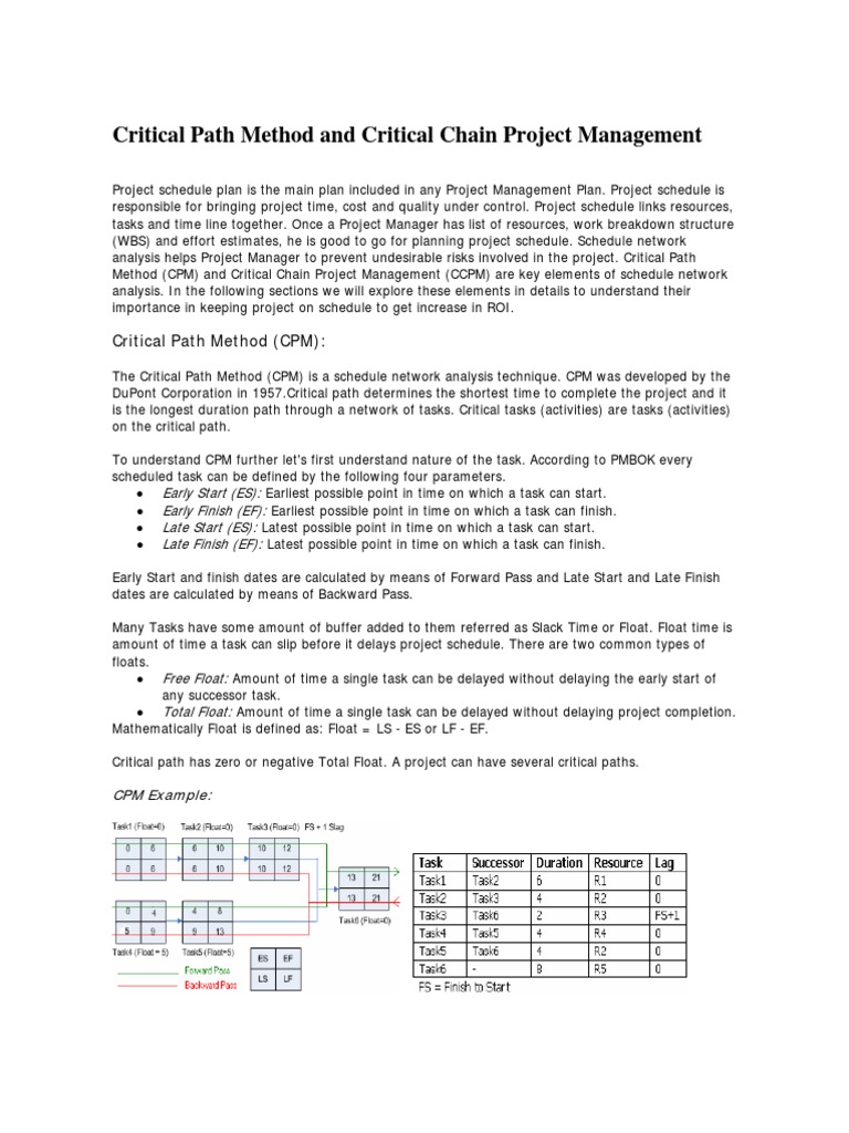 Critical Chain Project Management | PDF