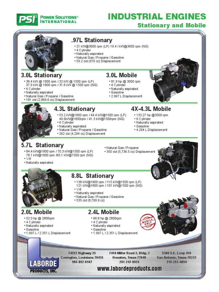 PSI Industrial Engine Specifications | PDF | Inline Four Engine | Propane