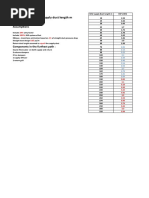 BMS Points List and Schedule Overview | PDF | Home Appliance | Automation