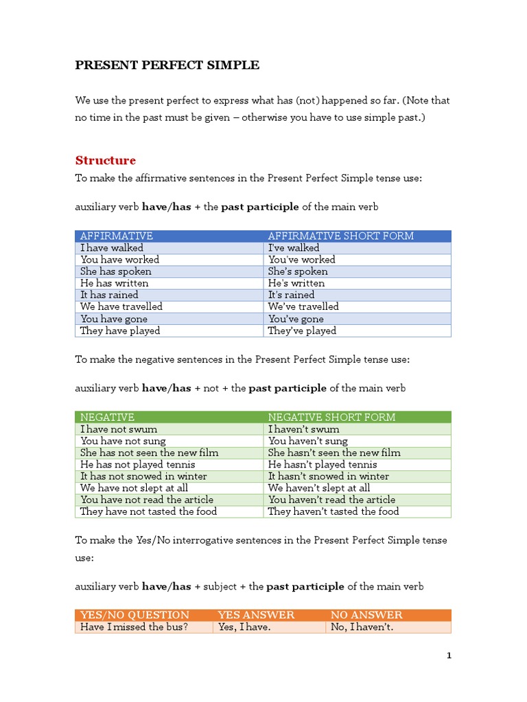 Present Perfect Simple | PDF | Perfect (Grammar) | Verb