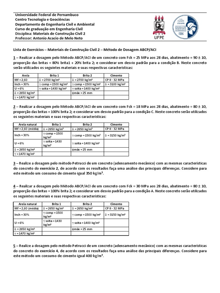 Dosagem de Concreto pelo Método ABCP/ACI | PDF | Concreto | Engenharia Civil