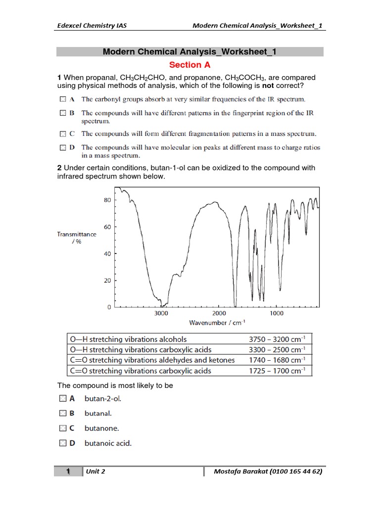 Infrared and Mass Spectra Analysis Worksheet | PDF | Infrared ...