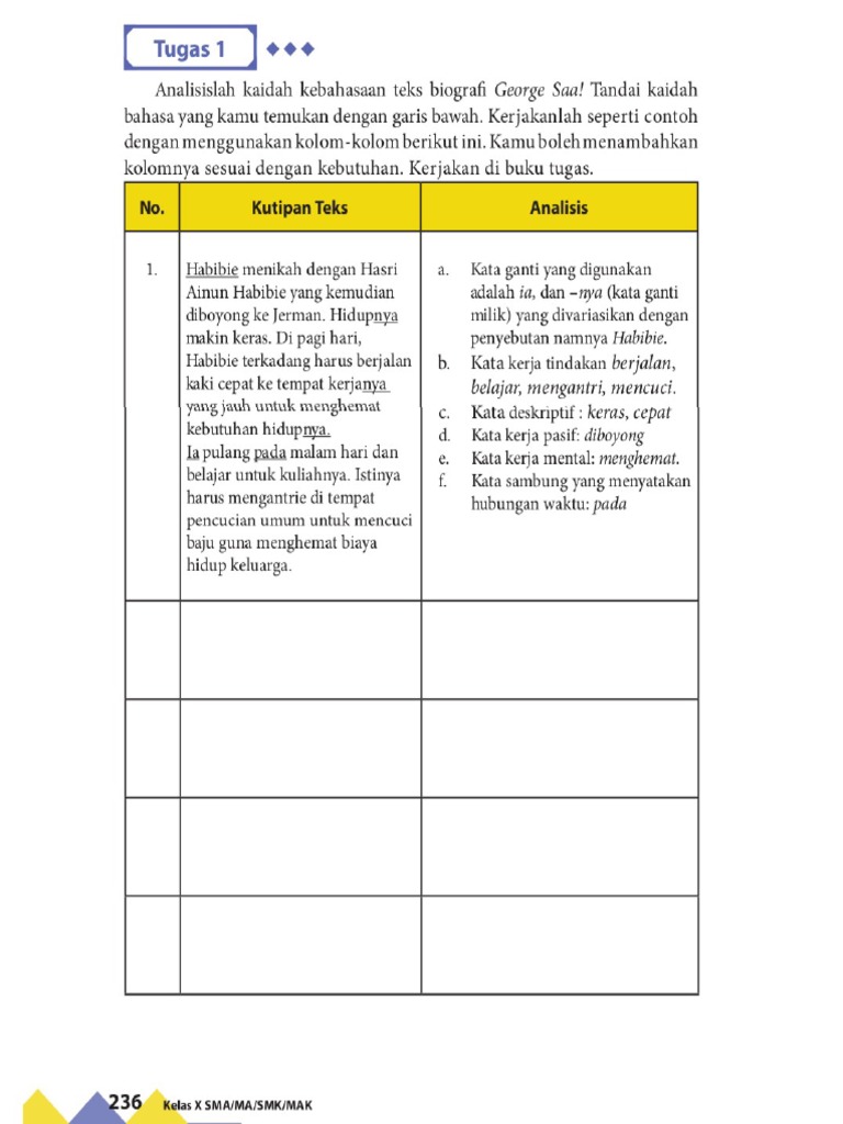 Soal Bahasa Indonesia Analisis Biografi George Saa | PDF