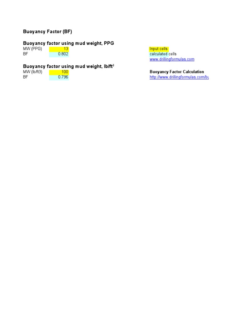 Calculating Buoyancy Factor Using Mud Weight Tables | PDF
