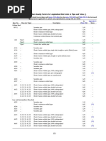ASME B31.3 Weld Quality Factors | PDF | Pipe (Fluid Conveyance ...