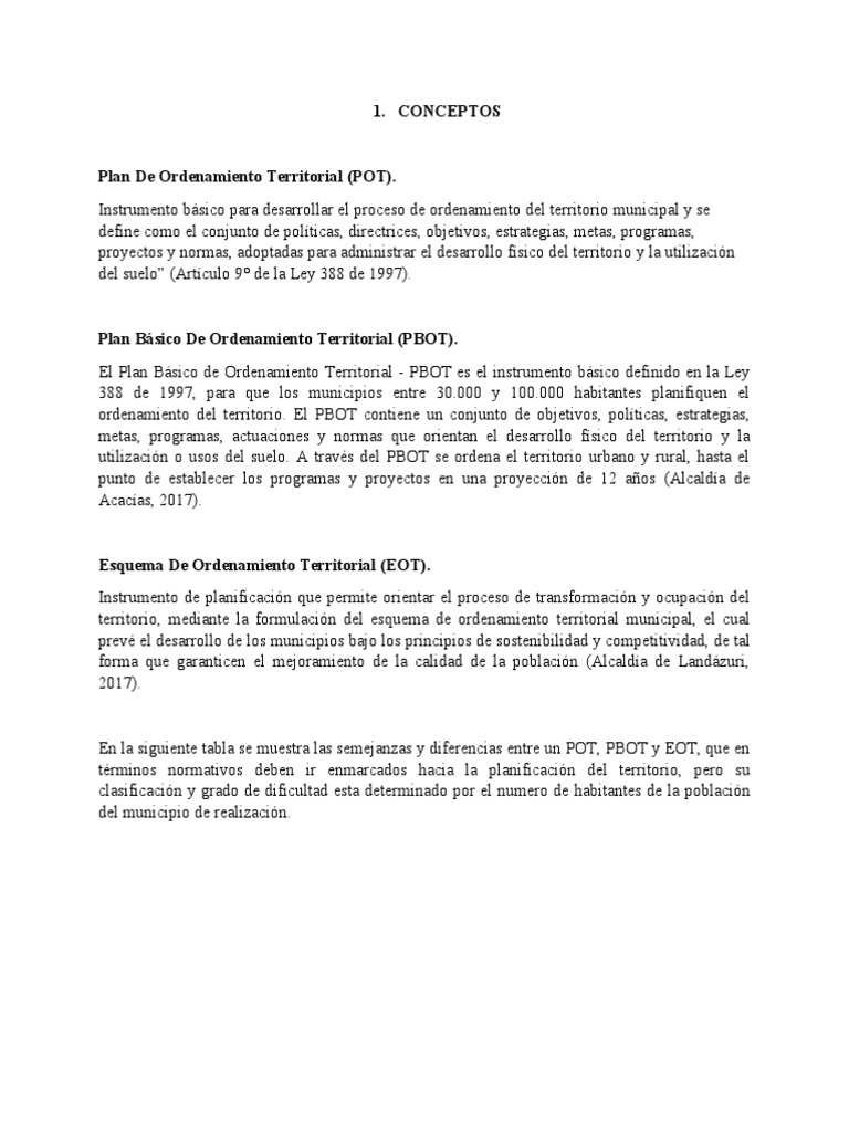 Eot, Pbot | PDF | Planificación | Economias