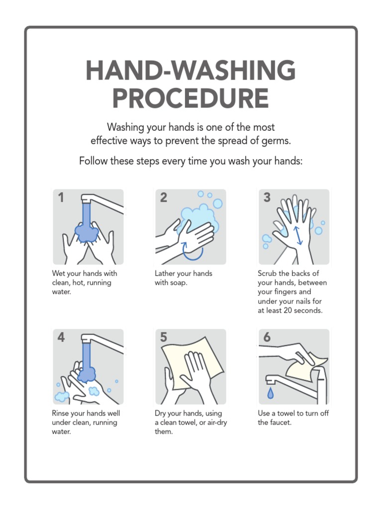 Hand Washing Procedure Sign - en | PDF