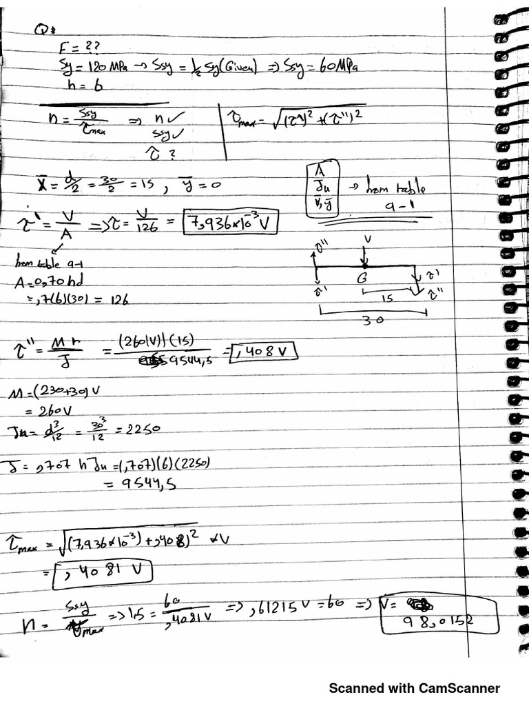 HM3 Machine Design | PDF