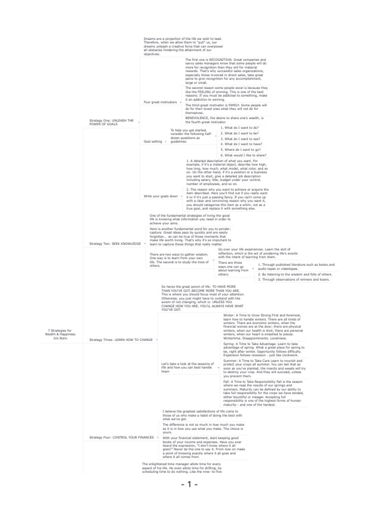 7 Strategies For Wealth - Happiness by Jim Rohn | PDF | Wisdom | Reason