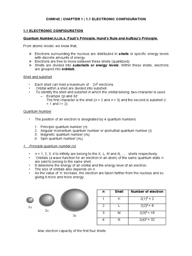 Chpater 1 - 1.1 Electronic Configuration | PDF | Atomic Orbital ...