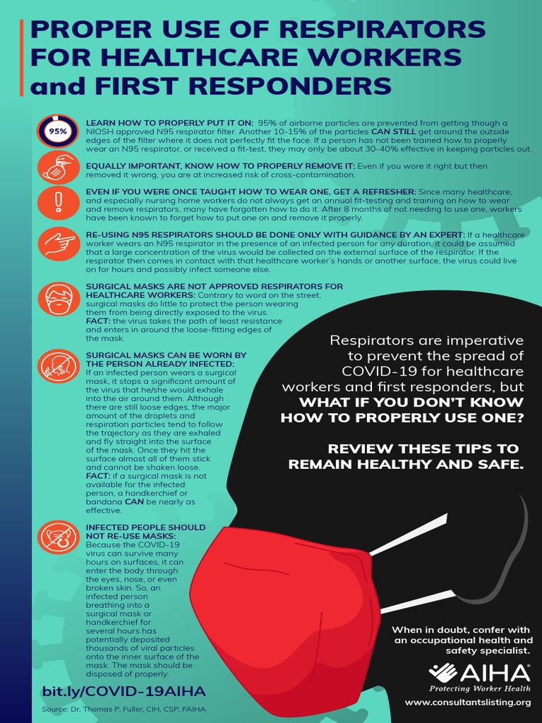 Proper Use of Respirators For Healthcare Workers and First Responders ...