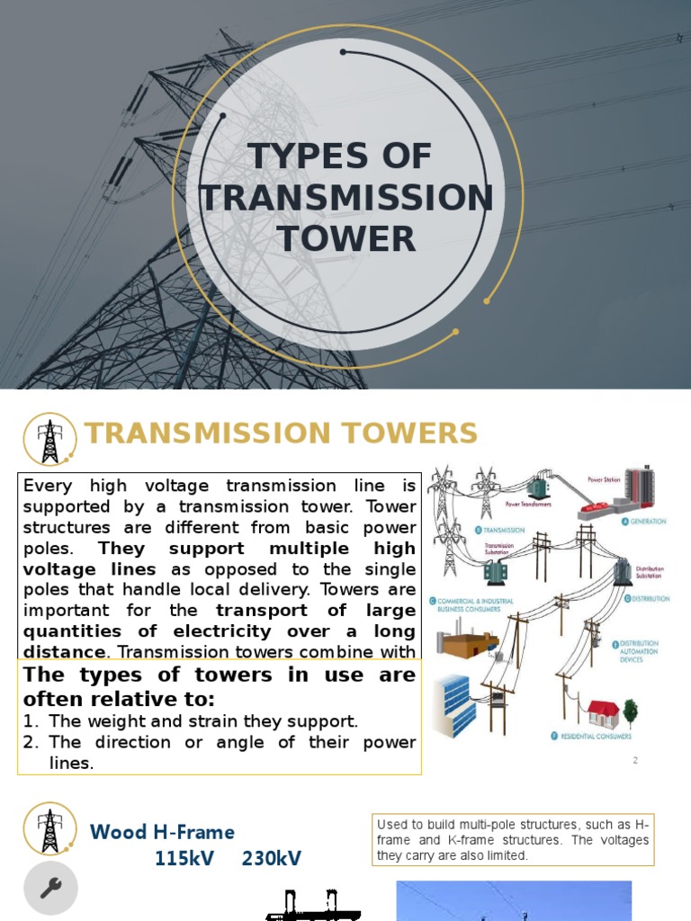 Types of Transmission Towers | PDF | Electric Power Transmission ...