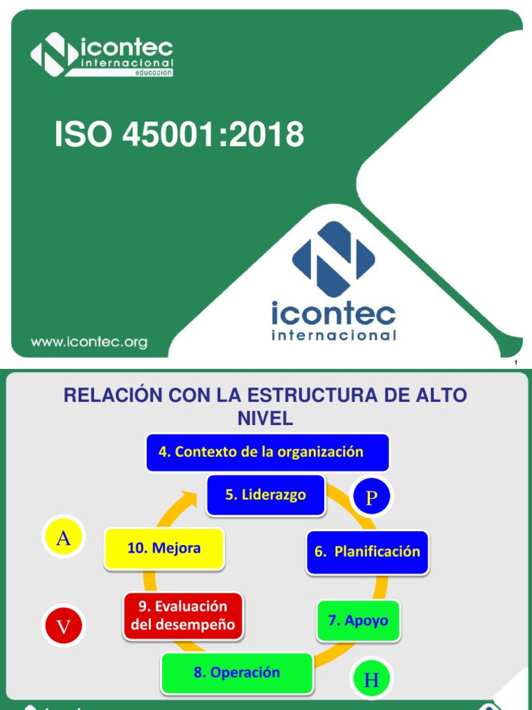 Iso 45001 2018 PDF | Planificación | Seguridad y salud ocupacional