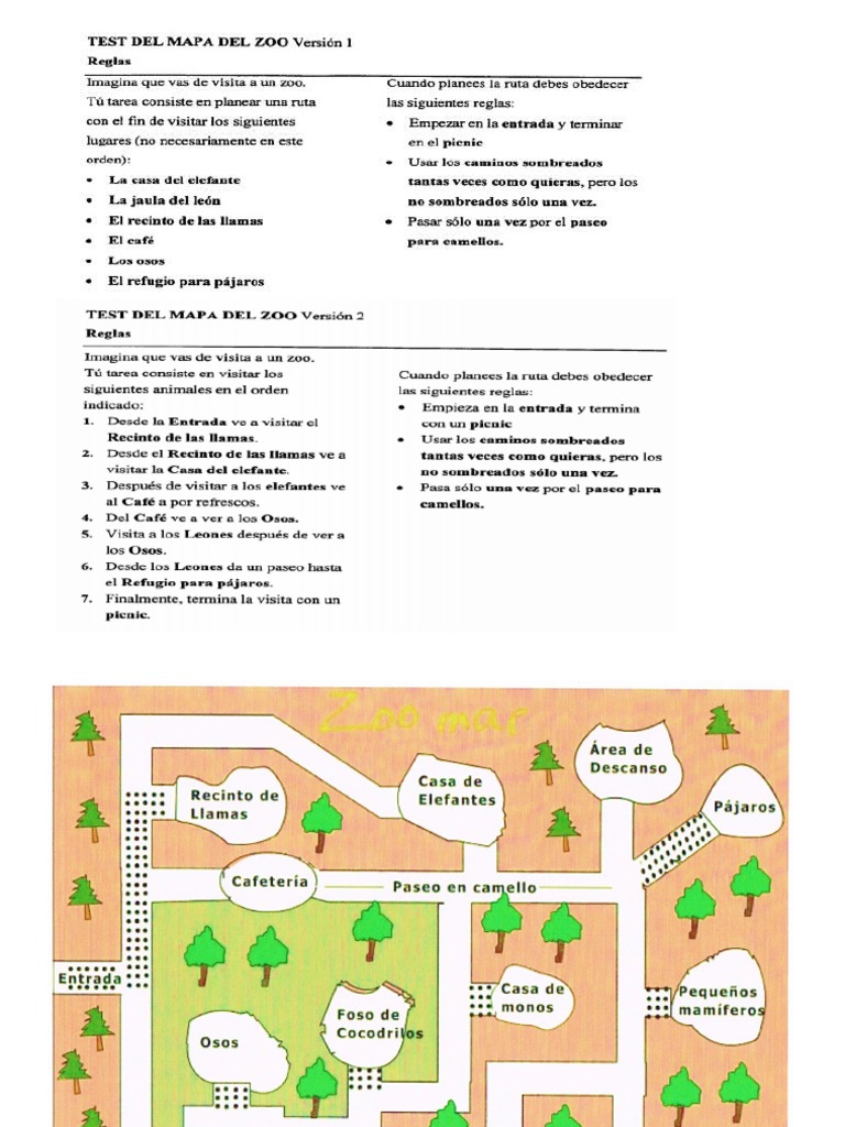 Test Del Mapa Del Zoo | PDF