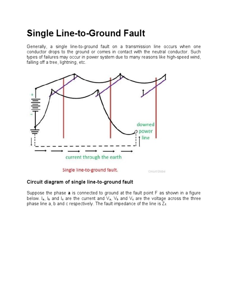 Single Line To Ground Fault Analysis | PDF | Transformer | Electrical ...