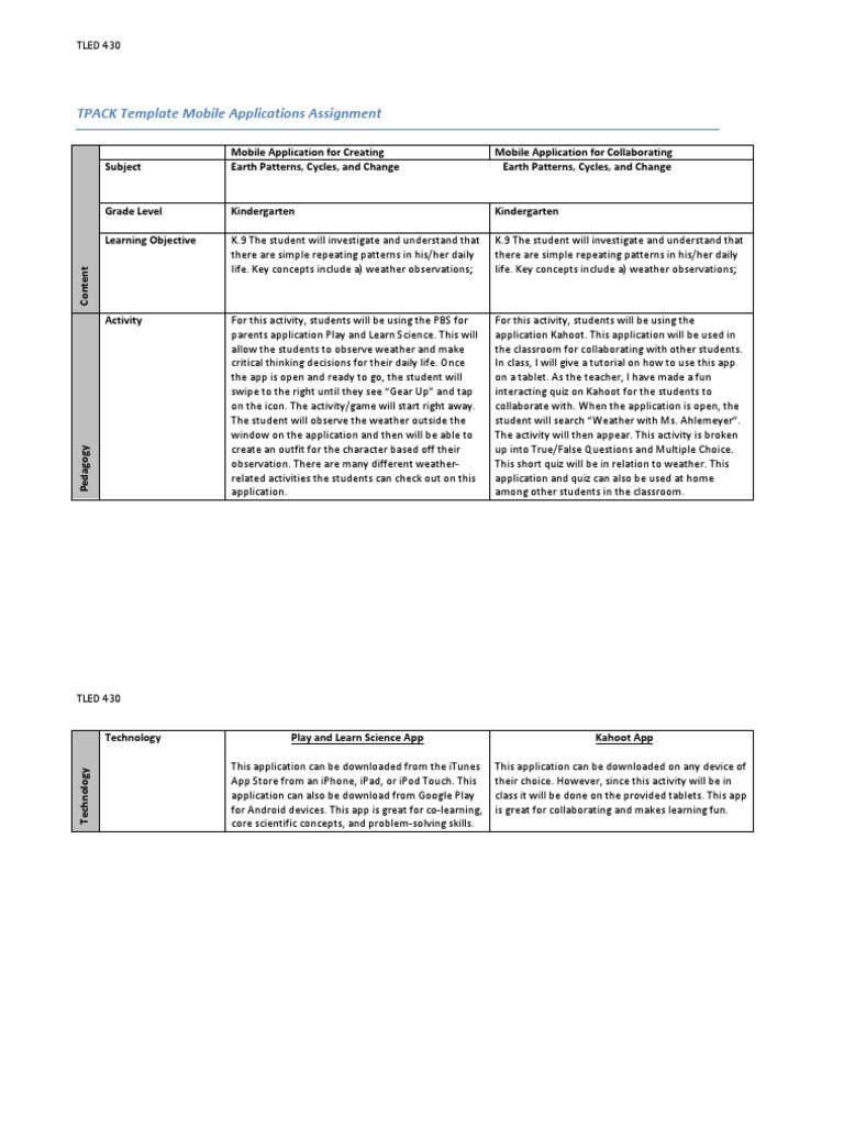 Mobile Applications Caroline Ahlemeyer 1 | PDF | Mobile App | Application Software