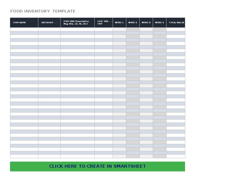 Food Inventory Template: Click Here To Create in Smartsheet | PDF