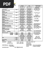 Shercon Resort Rates | PDF | Meal | Lunch