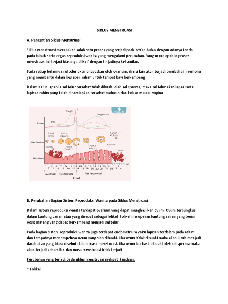 Memahami Siklus Menstruasi Wanita | PDF