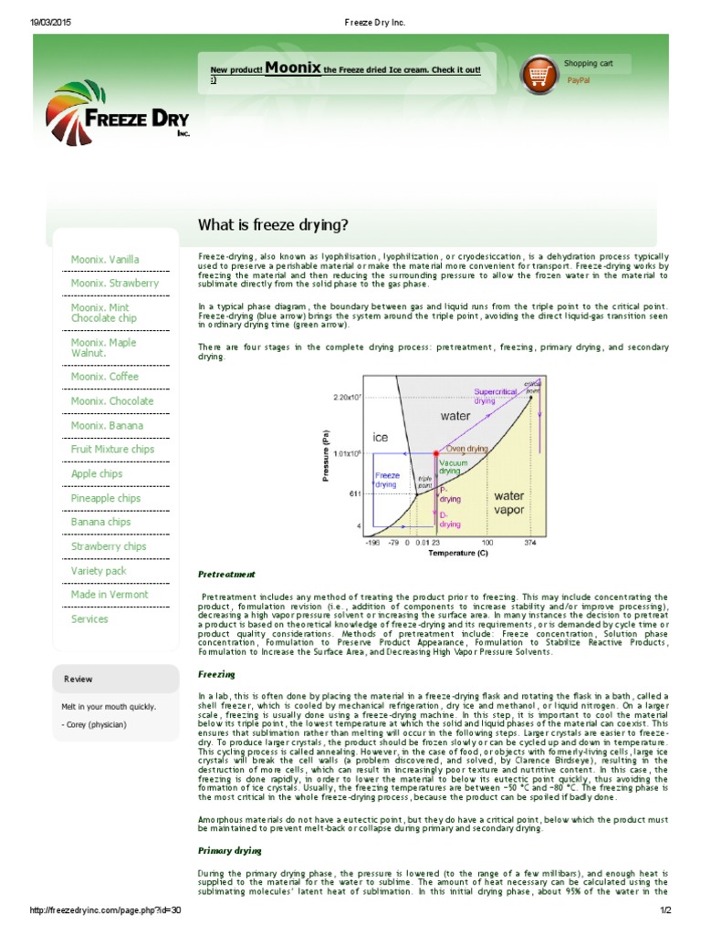 4 Stages Complete Drying Process - Primarily From Freeze Drying Process ...