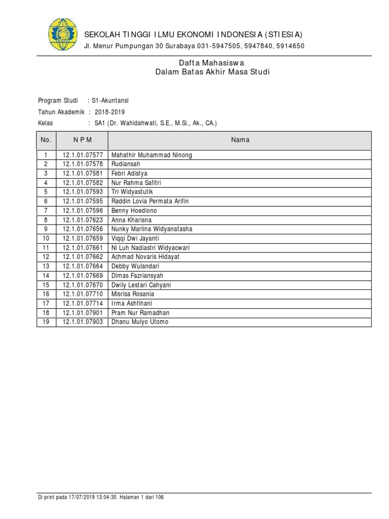 Batas Masa Studi | PDF