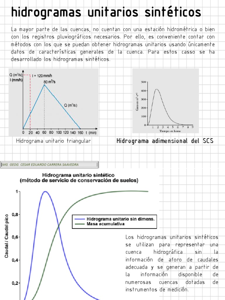 Hidrogramas Unitarios Sinteticos | PDF | Precipitación | Science
