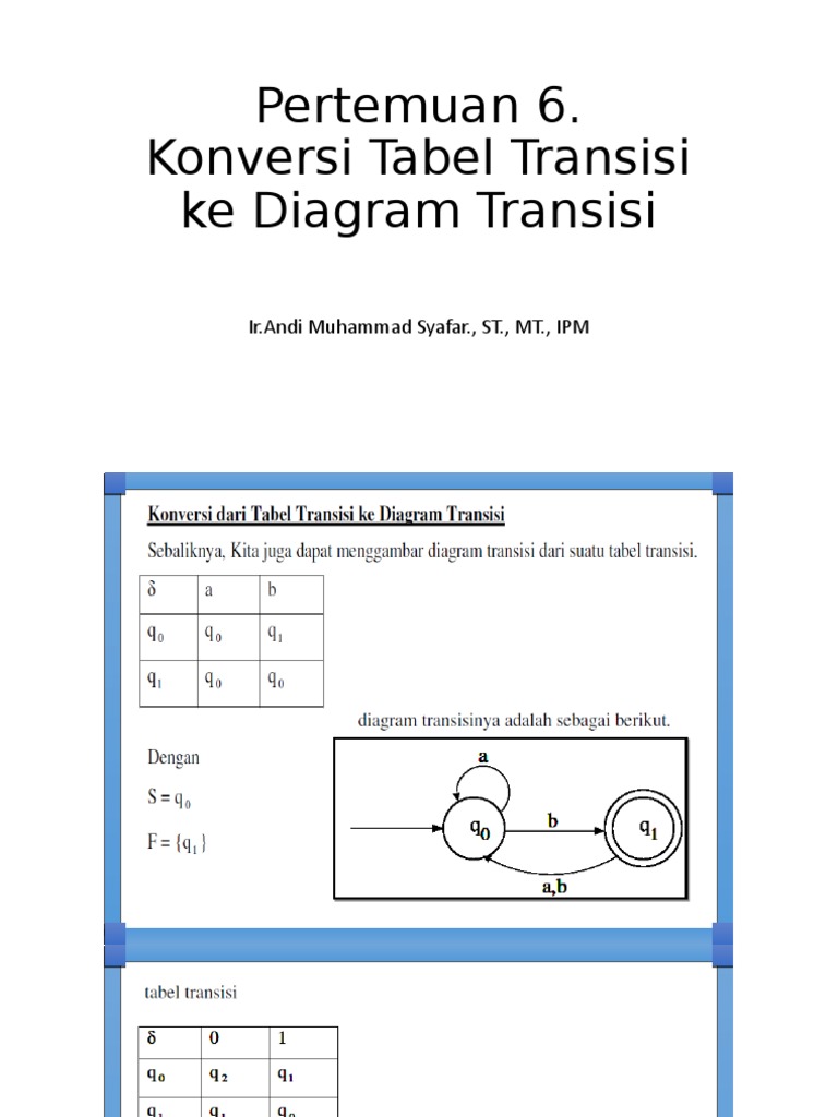 Pertemuan Konversi Tabel Ke Diagram Transisi | PDF