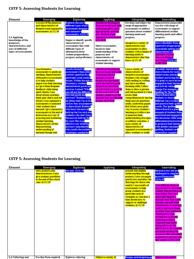 CSTP 5 Schmidt 12 | PDF | Differentiated Instruction | Educational ...