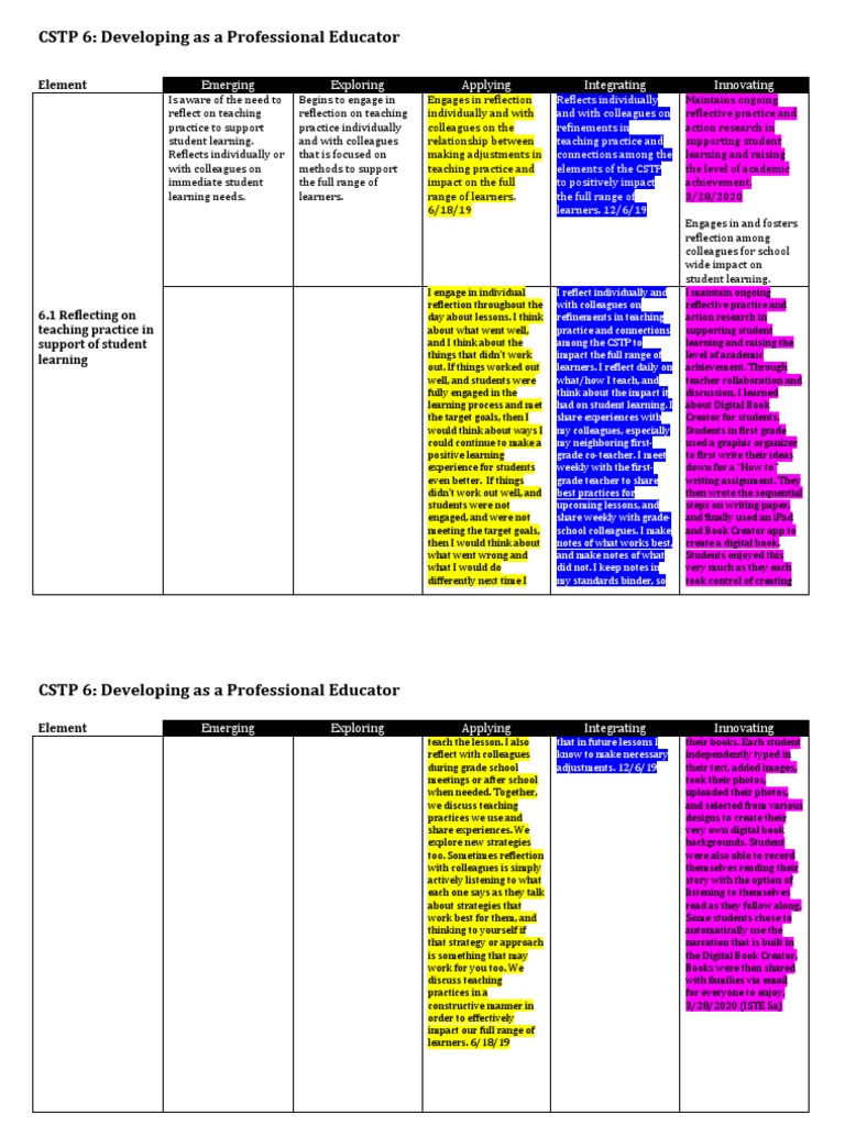 CSTP 6: Developing As A Professional Educator: Emerging Exploring ...