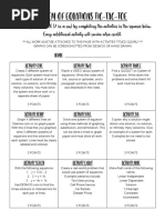 Conversion Table For Logmar To Snellen'S Equivalent Logmar Snellen ...