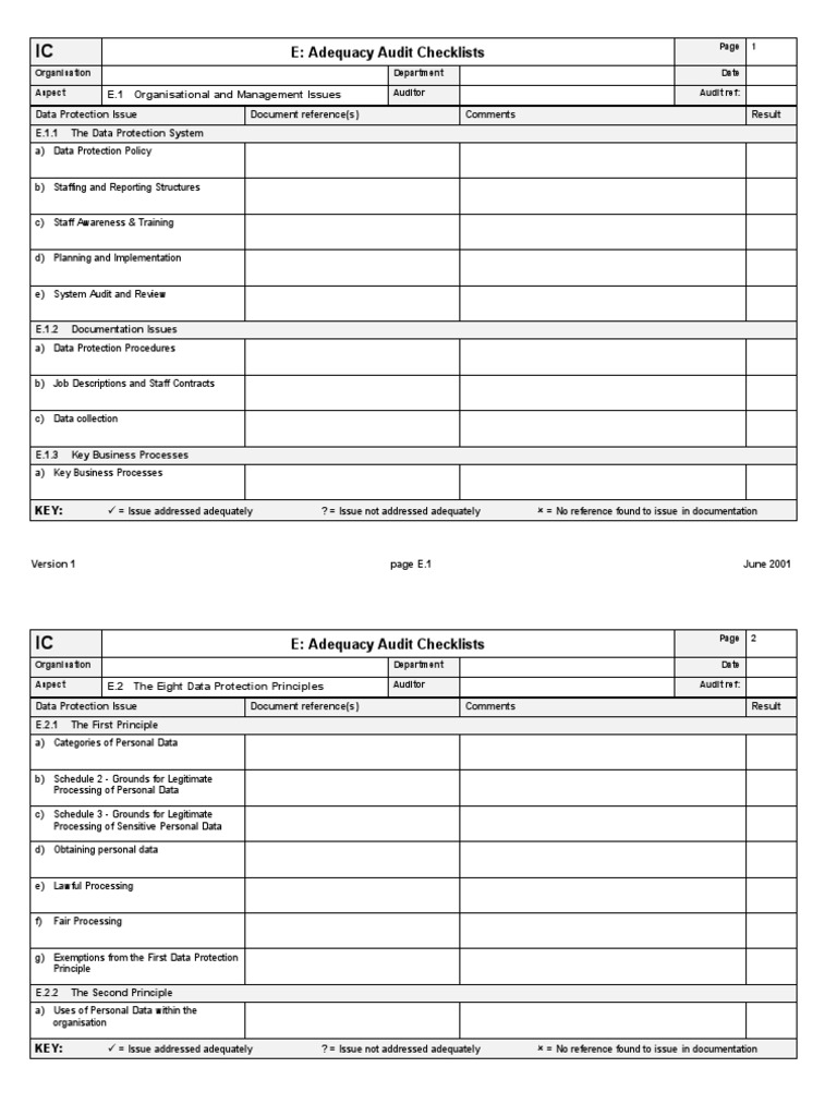 Reference - Adequacy Audit Checklist | PDF | Information Privacy | Audit