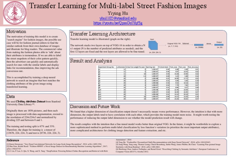 Final Project Poster | PDF | Cybernetics | Artificial Intelligence
