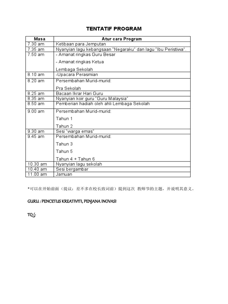 Tentatif Program | PDF