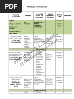 TNA Form-Sample | PDF | Competence (Human Resources) | Cakes