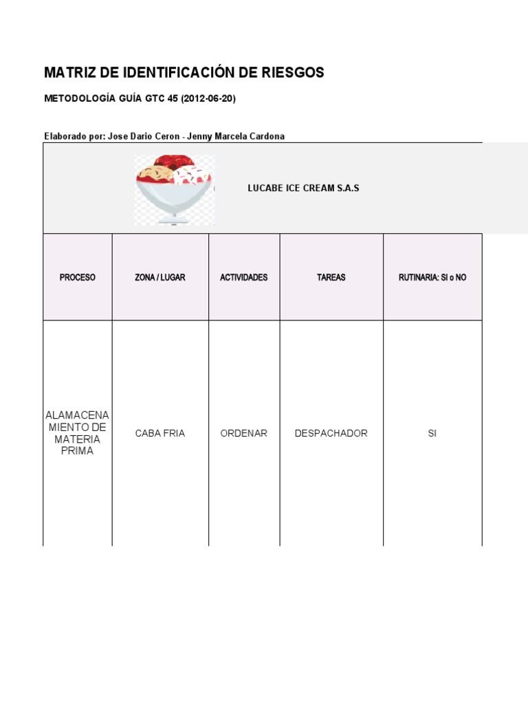 Matriz de Peligros Con Formulas de Lucabe Ice Cream S.A.S | PDF ...