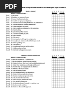 Kolb Questionnaire | PDF | Learning Styles | Cognition