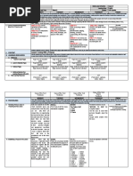 Maleficent Script | PDF | History