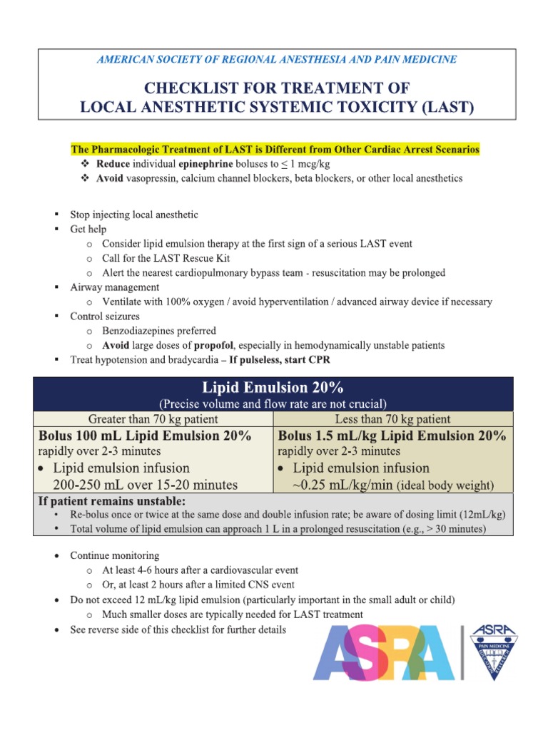 Asra Last Checklist 2018 | PDF